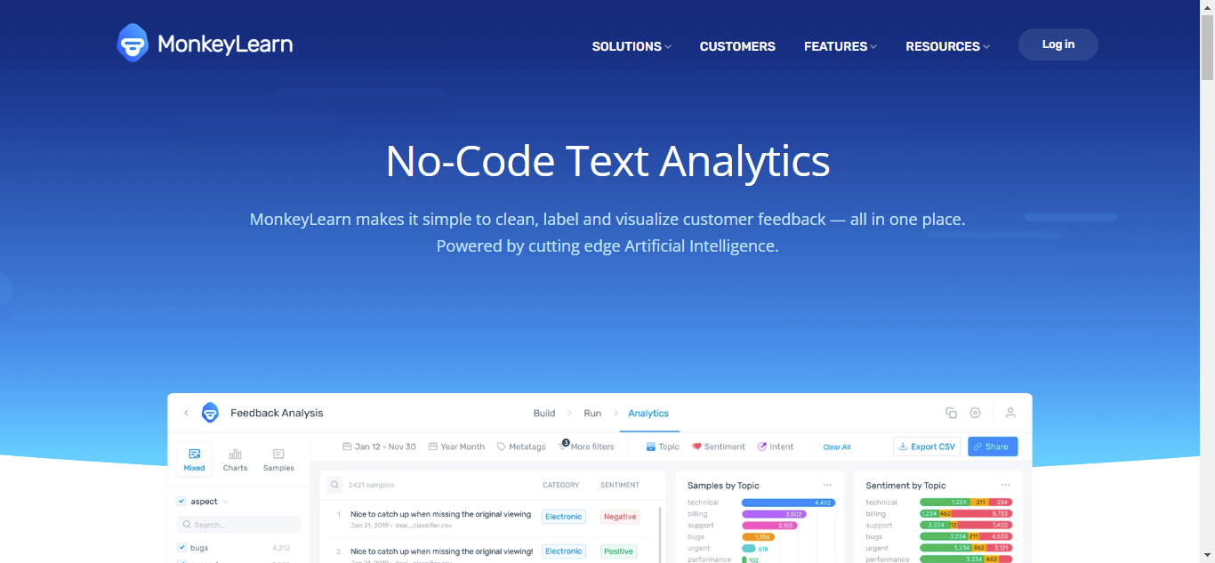 20 Best Text Analysis Tools and Software for 2025